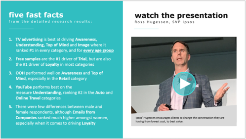 ad nation 2023 - thinkTV