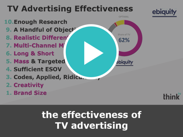 10 key factors driving advertising effectiveness - thinkTV