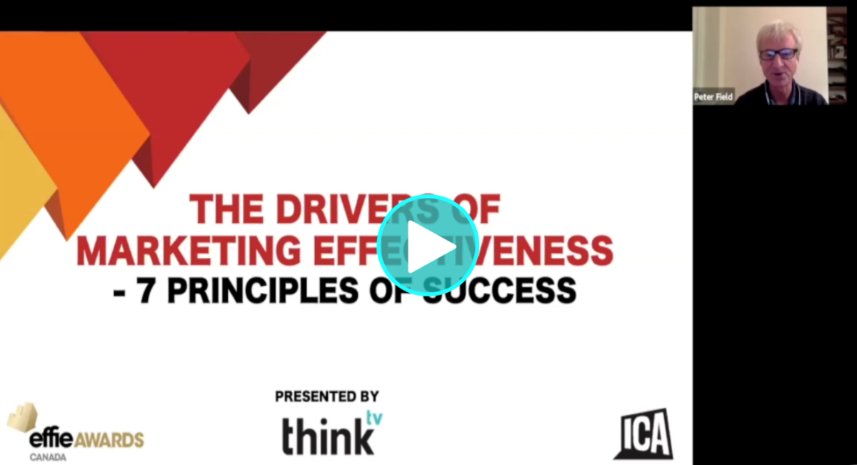 the creative effectiveness ladder - thinkTV