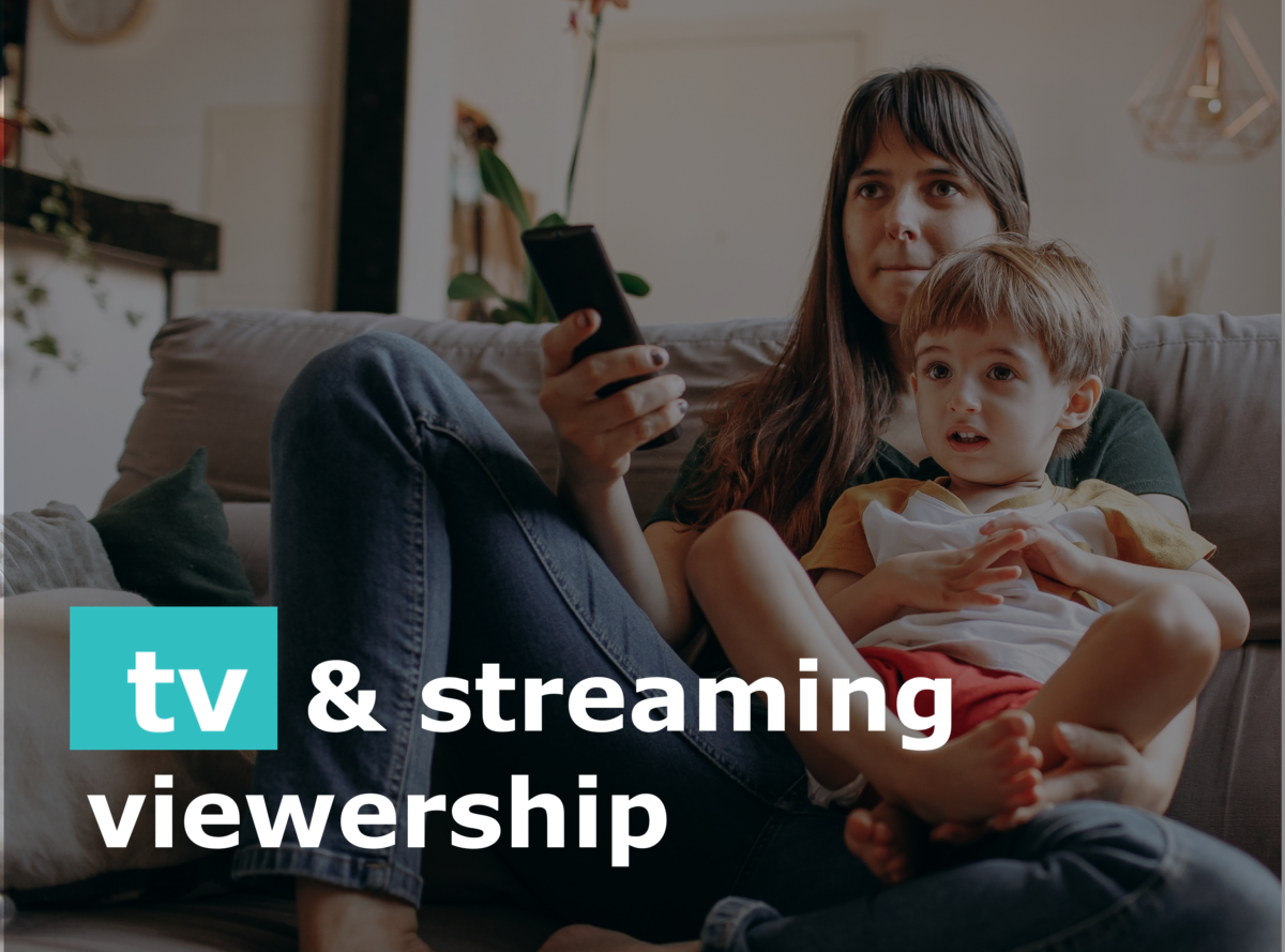 The Power of TV Advertising in Canada | thinkTV